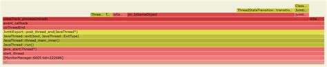 java jstack dont contains the thread stack trace