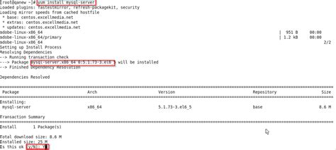 mysql an introduction and basic tutorial technix