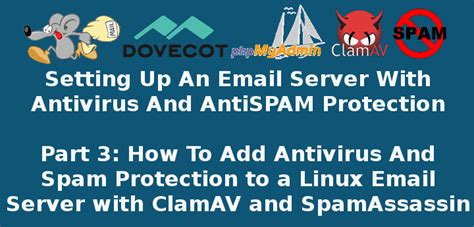 how to add antivirus and spam protection to postfix mail server with