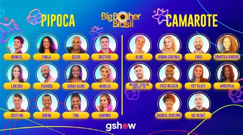 Bbb 23 Quem Ainda EstÁ Na Prova Do Bbb Saiba Quem Ganhou O Jogo De