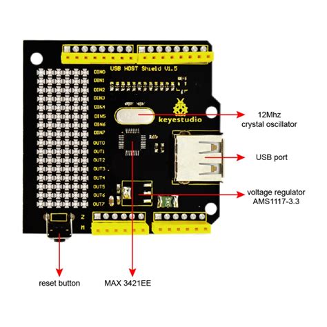 title denmark veteran arab sarabo preconception sea slug arduino usb