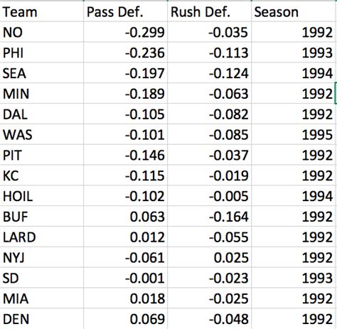 python highlight specific points in matplotlib