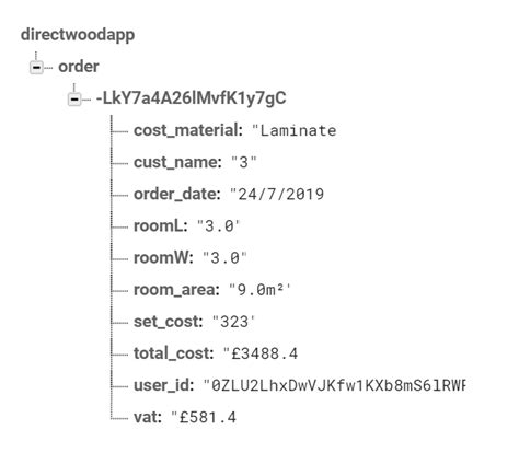 java how to link each user to their data in firebase stack overflow