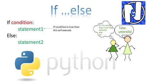 python if else statement guide to get started with