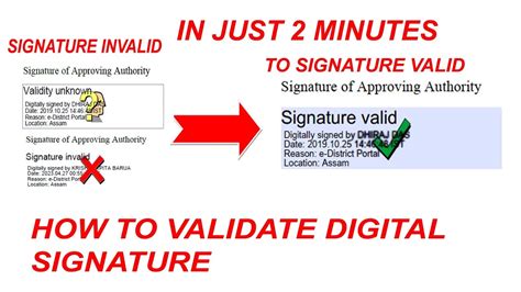 How To Validate Digital Signature Digital Signature Validation Step