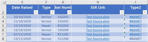 excel how to use a vba variable for the lookup value in