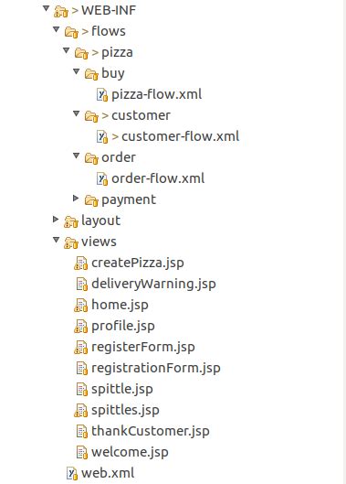 spring nested exception is java lang