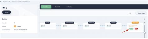 stitching kubernetes jenkins sonarqube and github using kubesphere