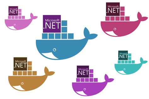 deploy an core application on linux with docker