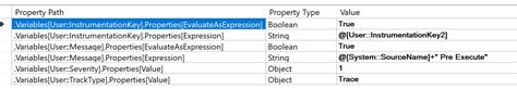 how to run ssis packages on azure data factory with