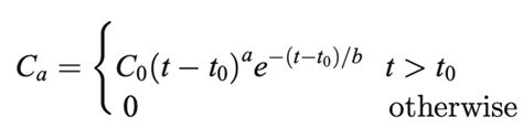 curve fitting python curve fit optimize put function model with