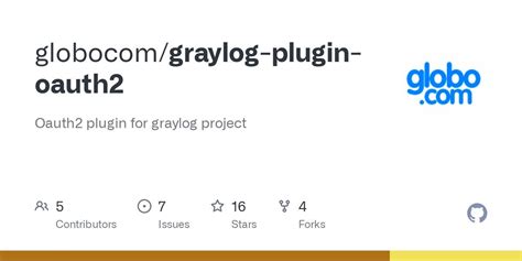graylog in docker with nginx proxy and possibly