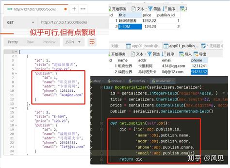 django drf 序列化器高级用法之serializermethodfield 知乎