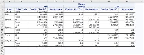 solved ods excel proc report how to make thick lines at breaks sas