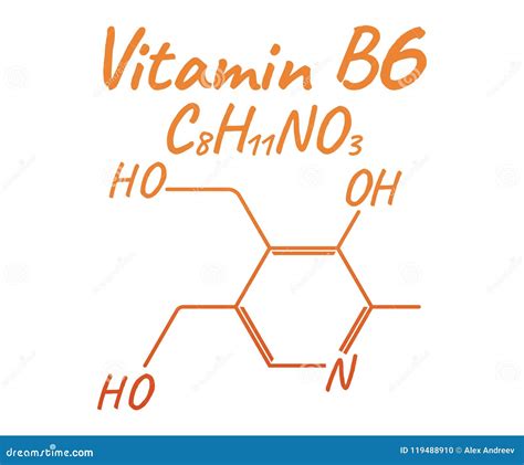 Etiqueta E Icono De La Vitamina B6 Logotipo De La Fórmula Química Y De