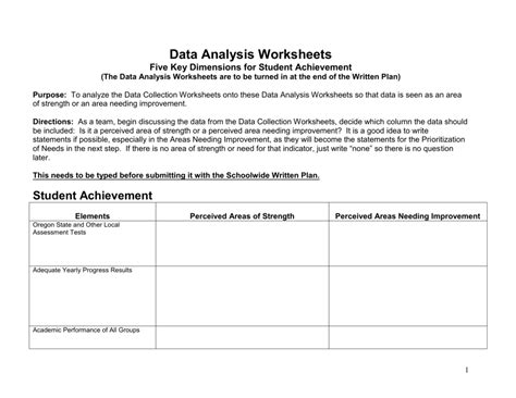 39 Analyzing Data Worksheet High School Worksheet Online