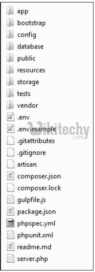 laravel structure laravel application structure by microsoft