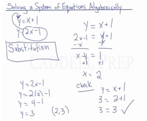 How To Solve The Following System Of Equations By Using Substitution