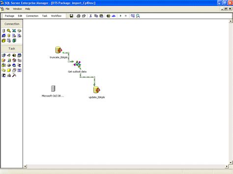 coupling outlook to sql server sqlservercentral