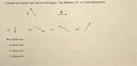 Solved Consider Two Vectors And Shown In The Figure The