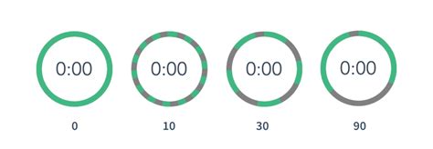 how to create an animated countdown timer with html css