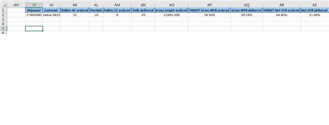 excel copy paste specific columns from rows if an if