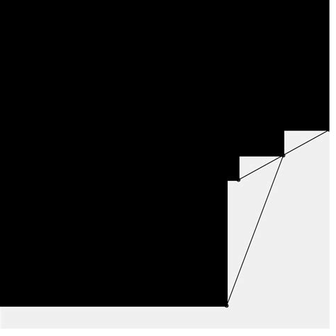javascript how to draw squares between an array of