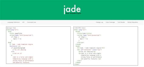 best node js tools tutorials and resources code geekz