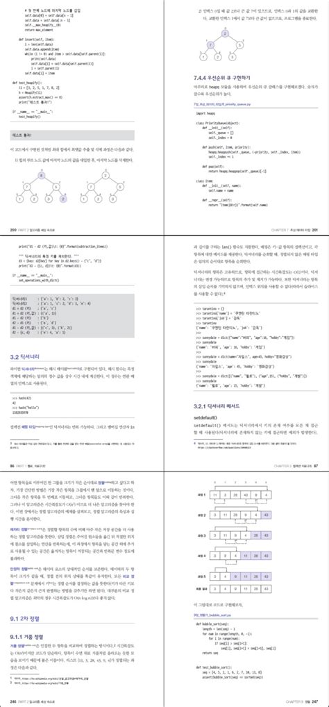 github go outside labs algorithms book py 📖 𝘁𝗵𝗲 𝗯𝗼𝗼𝗸 𝗶 𝘄𝗿𝗼𝘁𝗲 𝗮𝗻𝗱