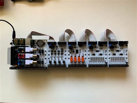 widgetlords controller node red raspberry pi controller