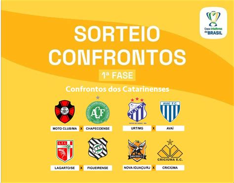 Jornal Da Manhã Cbf Divulga Tabela Do Campeonato Brasileiro Da
