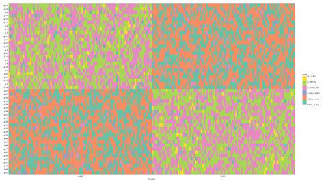 r customizing plotly axis ticks stack overflow
