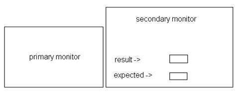 wpf popup control placement on two monitors setup with different hot