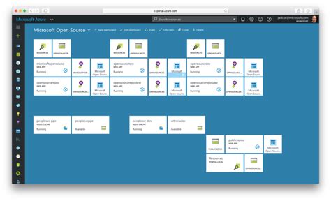 node js and azure is a winning combination for microsoft s open source