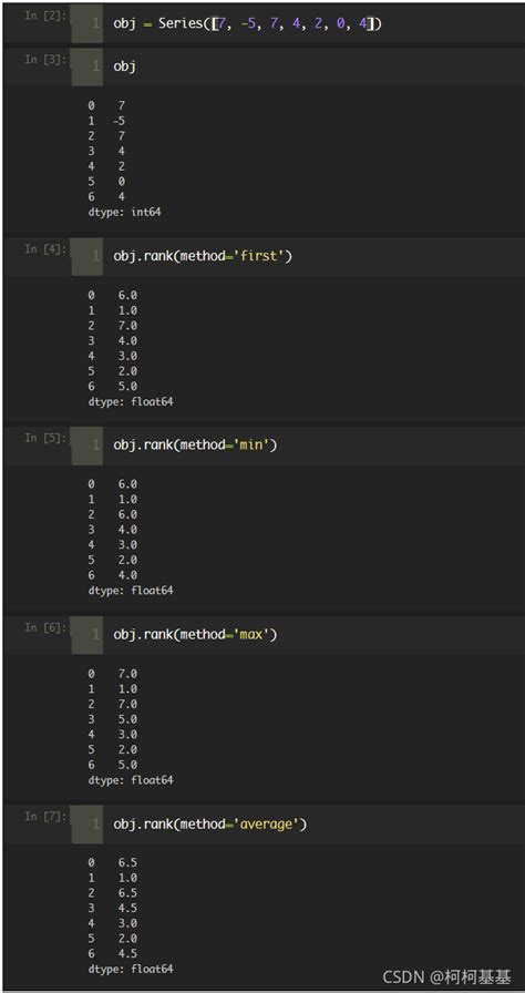 利用python进行数据分析——dataframe基本操作 python dataframe average csdn博客
