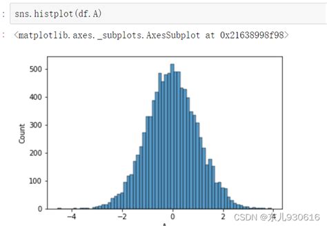 module ‘seaborn‘ has no attribute ‘histplot‘ csdn博客