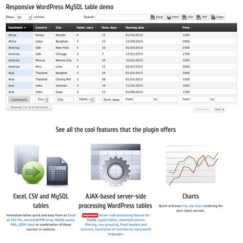 wpdatatables wordpress plugin wpexplorer