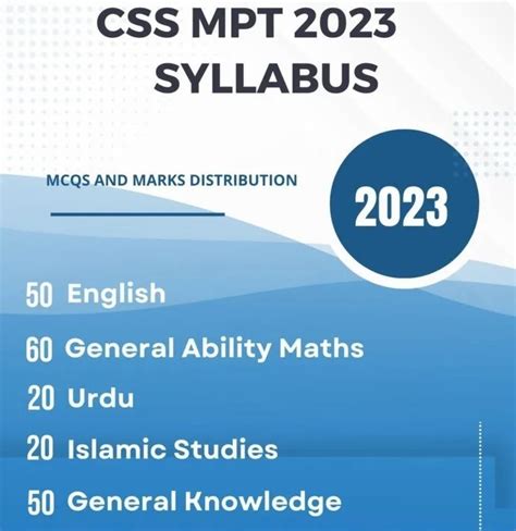 css mpt syllabus fpsc 2023 for mcq based preliminary test