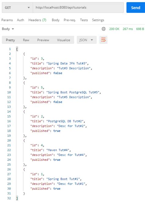 spring boot jpa hibernate postgresql example crud bezkoder