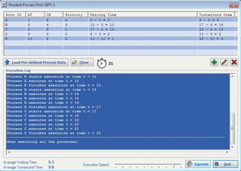 cpu scheduling algorithms sourcecodester