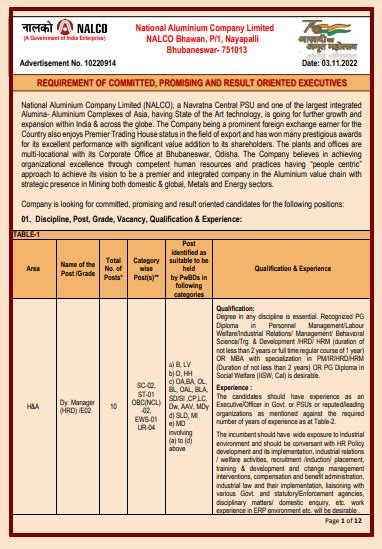 Nalco Recruitment 2022 Apply For 39 Assistant Manager Posts