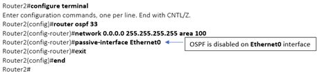 ¿qué Es El Comportamiento Del Comando De Interfaz Pasiva En Rip Eigrp