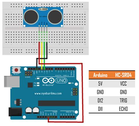 tutorial arduino mengakses sensor ultrasonic hc sr04