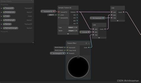 Unity Shadergraph 学习记录—— 边缘轮廓节点使用 Shadergraph Voronol取边 Csdn博客
