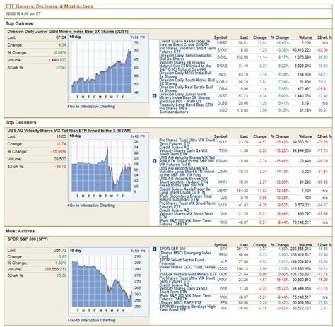web scraping 1 combine multiple tables from one page in power bi and