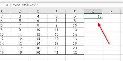 Excel如何使用countif函数 360新知