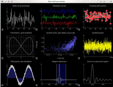 download pyqtgraph 0 10 0