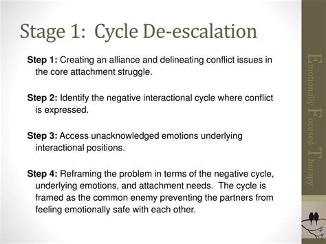 Ppt Introduction To Emotionally Focused Couples Therapy Powerpoint