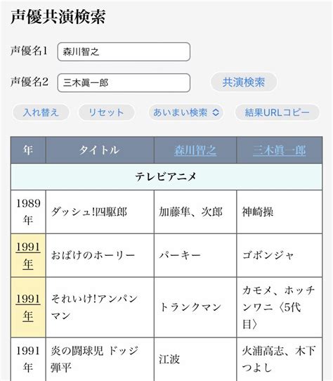声優共演検索 On Twitter マージナルサービス ゼノ・ストークス役 森川智之 さんと セオドア・トンプソン役 三木眞一郎