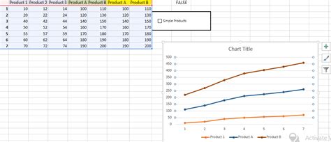 best excel tutorial chart with option buttons
